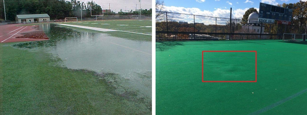 Base Preparation for Football Grass: Essential Principles and Different ...