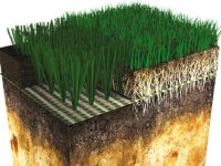 Football Field Surface Types: Natural Grass, Artificial Grass, and ...